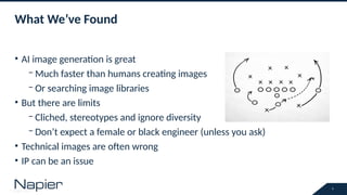 AI vs Human: Is AI Better Than a Real Person? | PPTX