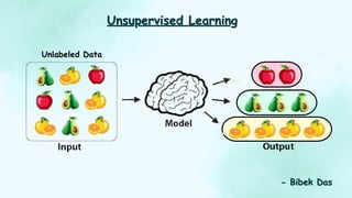 Artificial Intelligence Vs Machine Learning Vs Deep Learning | PPT