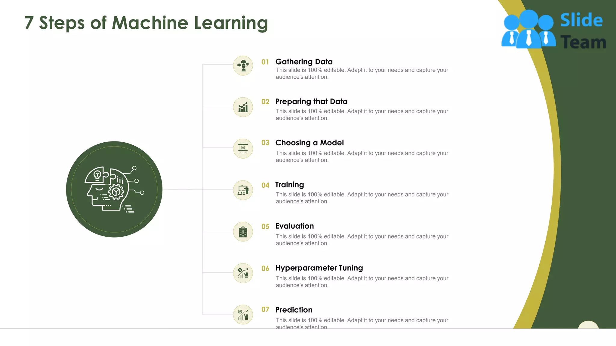 AI Vs ML Vs DL PowerPoint Presentation Slide Templates Complete Deck | PDF