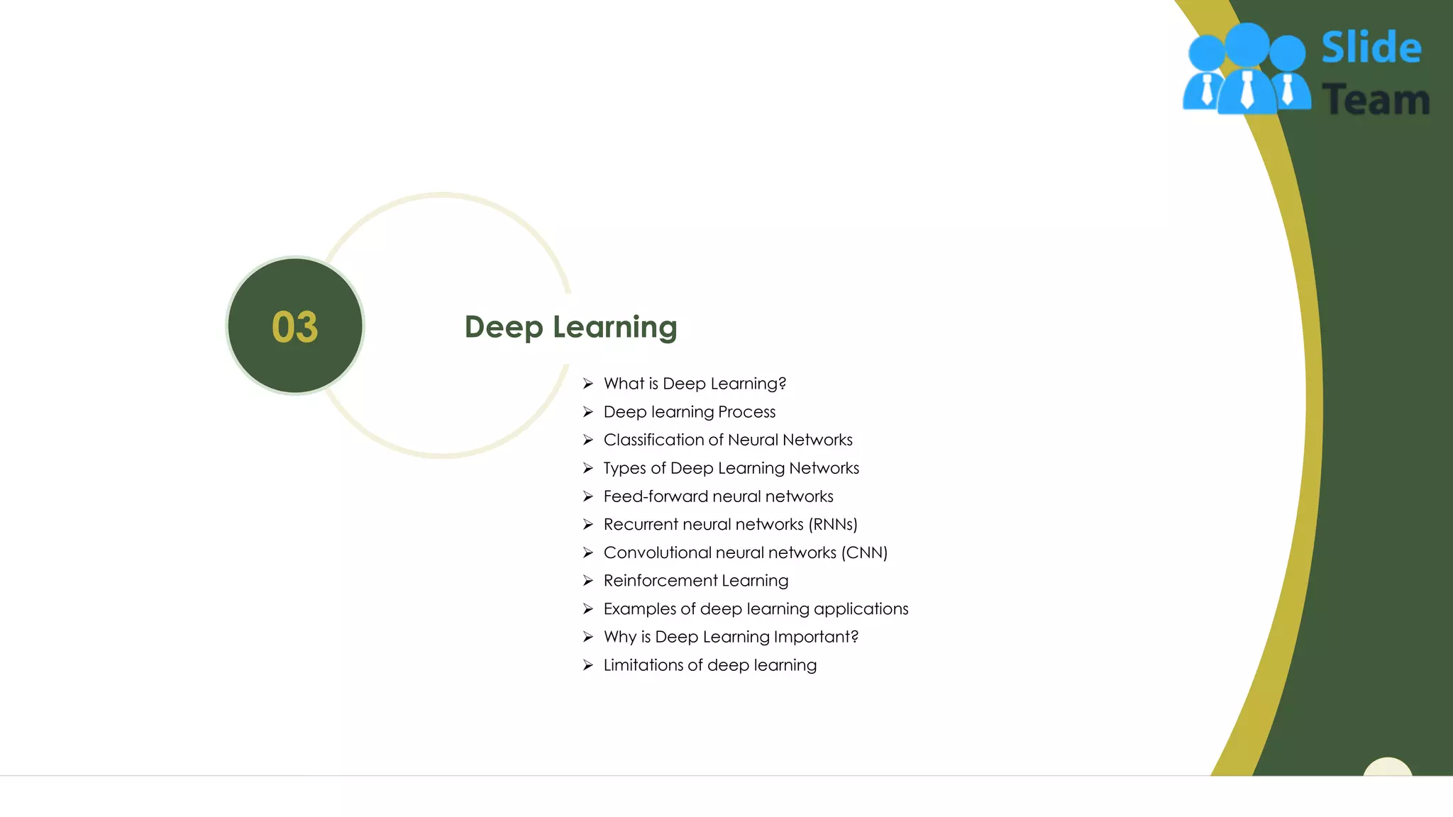 AI Vs ML Vs DL PowerPoint Presentation Slide Templates Complete Deck | PDF