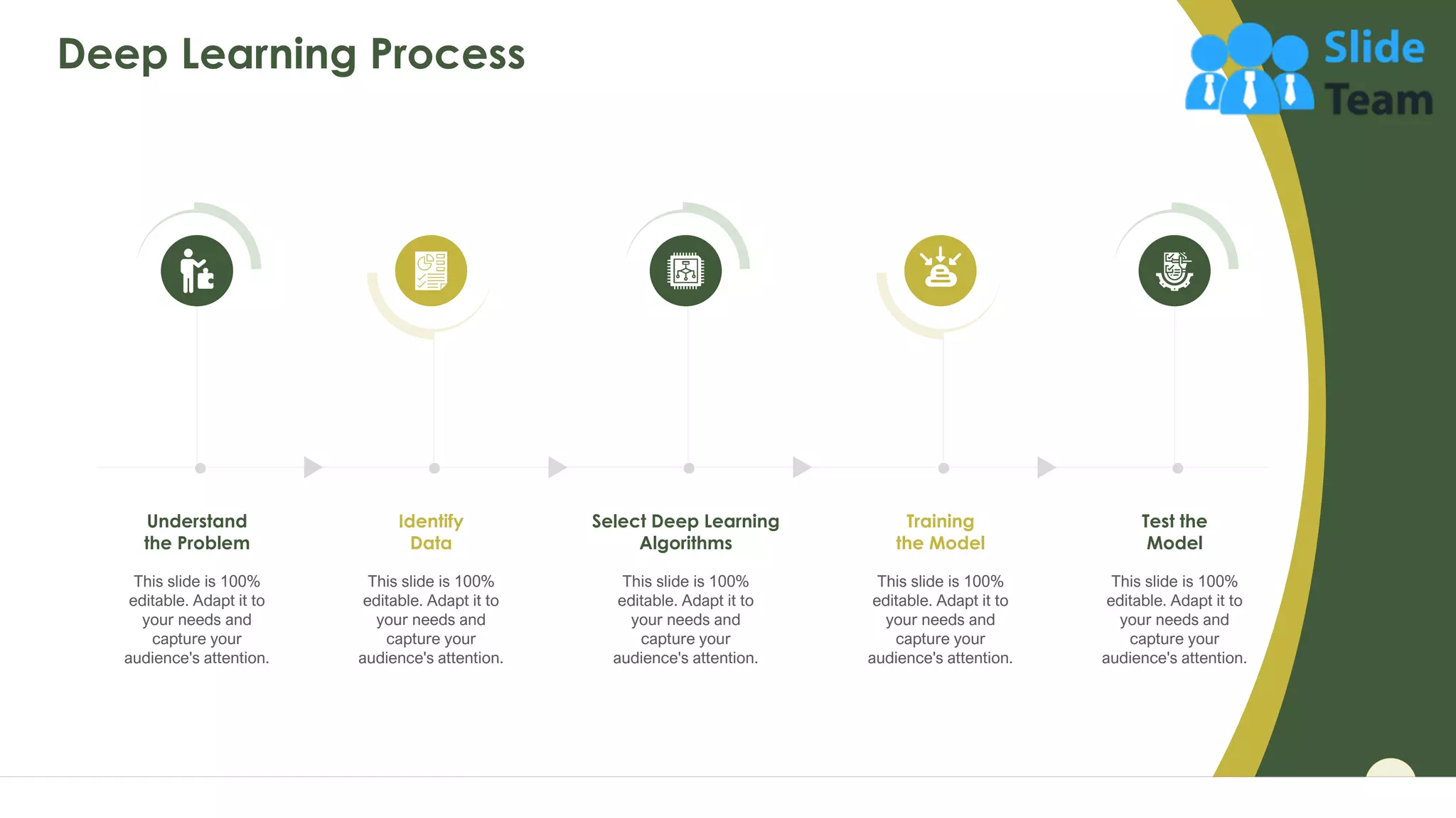 AI Vs ML Vs DL PowerPoint Presentation Slide Templates Complete Deck | PDF