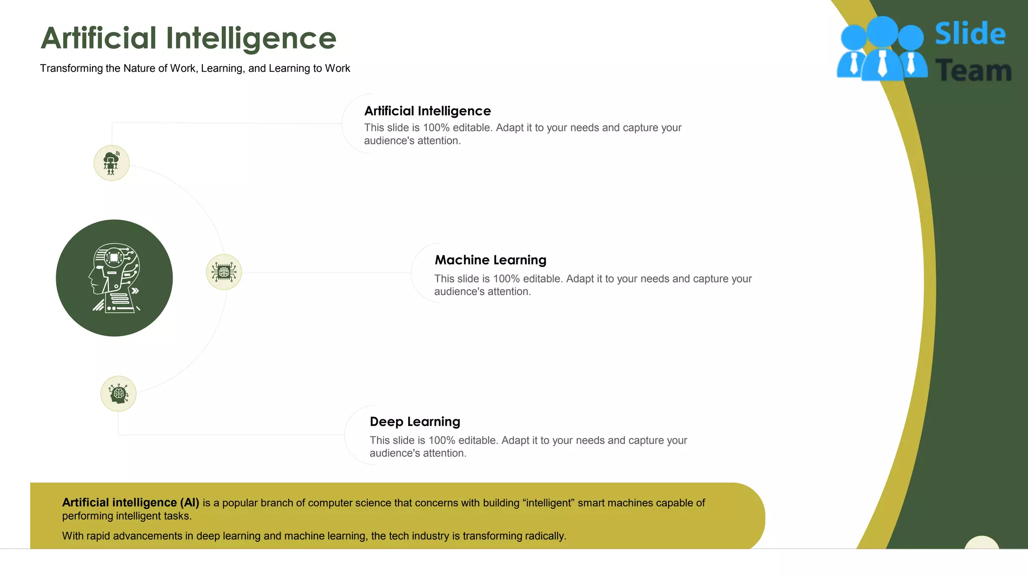 AI Vs ML Vs DL PowerPoint Presentation Slide Templates Complete Deck | PDF
