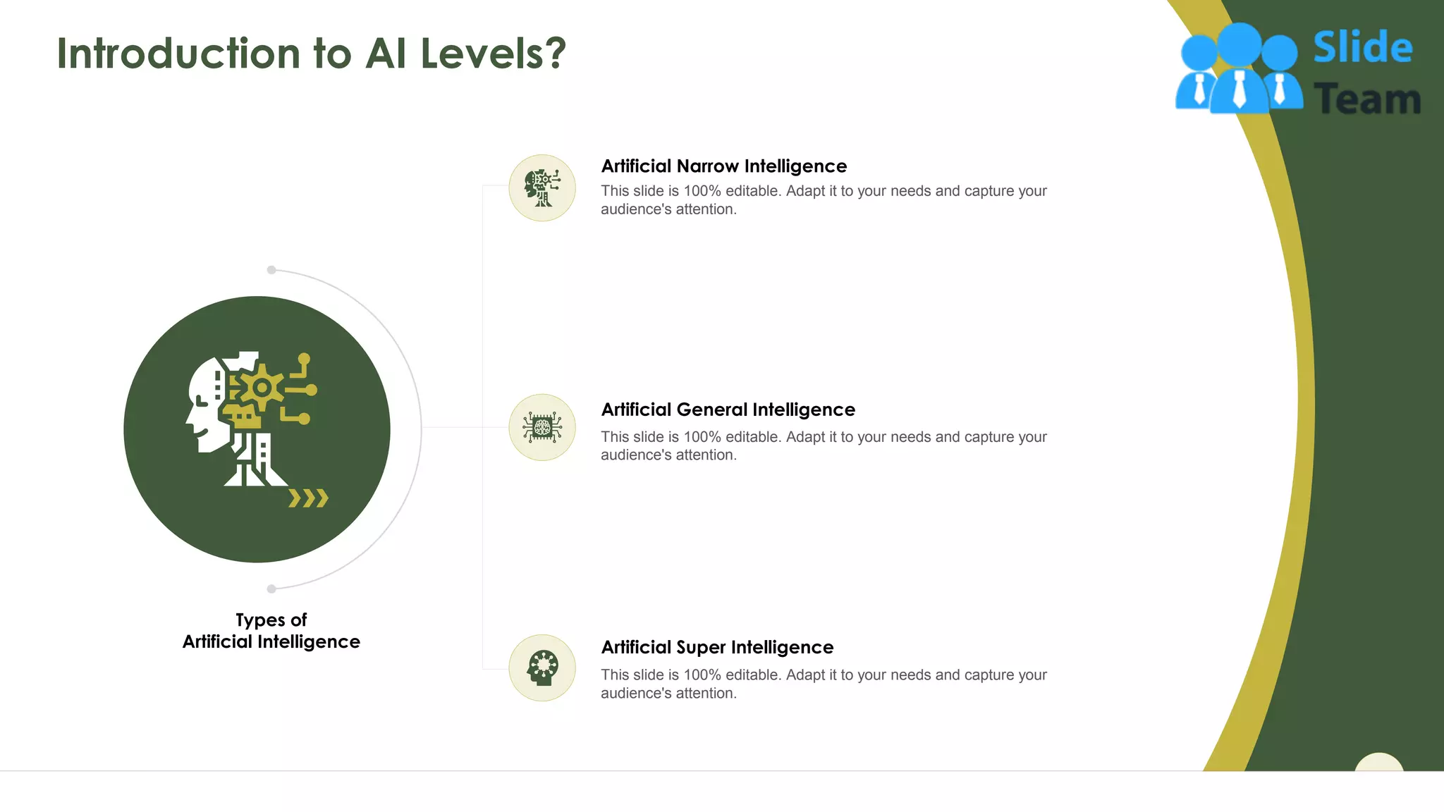 AI Vs ML Vs DL PowerPoint Presentation Slide Templates Complete Deck | PDF