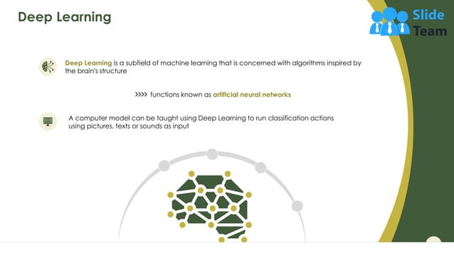 AI Vs ML Vs DL PowerPoint Presentation Slide Templates Complete Deck ...
