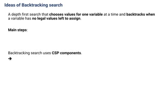 AIw10_Backtracking.pptx