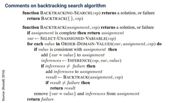 AIw10_Backtracking.pptx