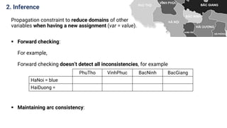 AIw10_Backtracking.pptx
