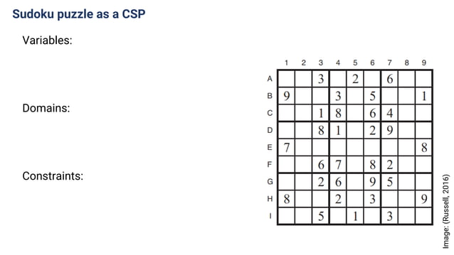 AIw10_Backtracking.pptx