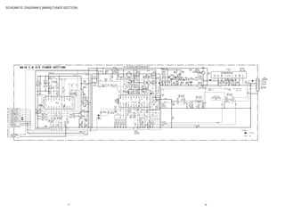 Aiwa nsx-sz50 | PDF