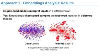 Measuring Impacts of Poisoning on Model Parameters and Embeddings for Large Language Models of ...