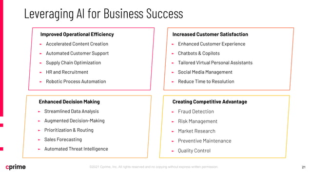AI-powered Service Management: Streamlining Incident Management in JSM ...