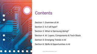 Career Building in AI - Technologies, Trends and Opportunities | PDF