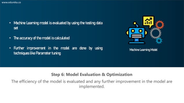 Artificial Intelligence with Python | Edureka | PPT