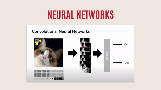 AI with Tensorflow Draft.pdf