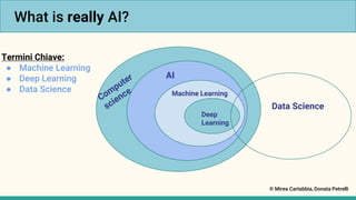 AI Introduction for high school students | PPTX