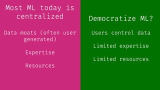 Machine Learning for dApps | PDF