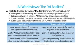 AI Worldviews: Similarities & Differences | PPTX