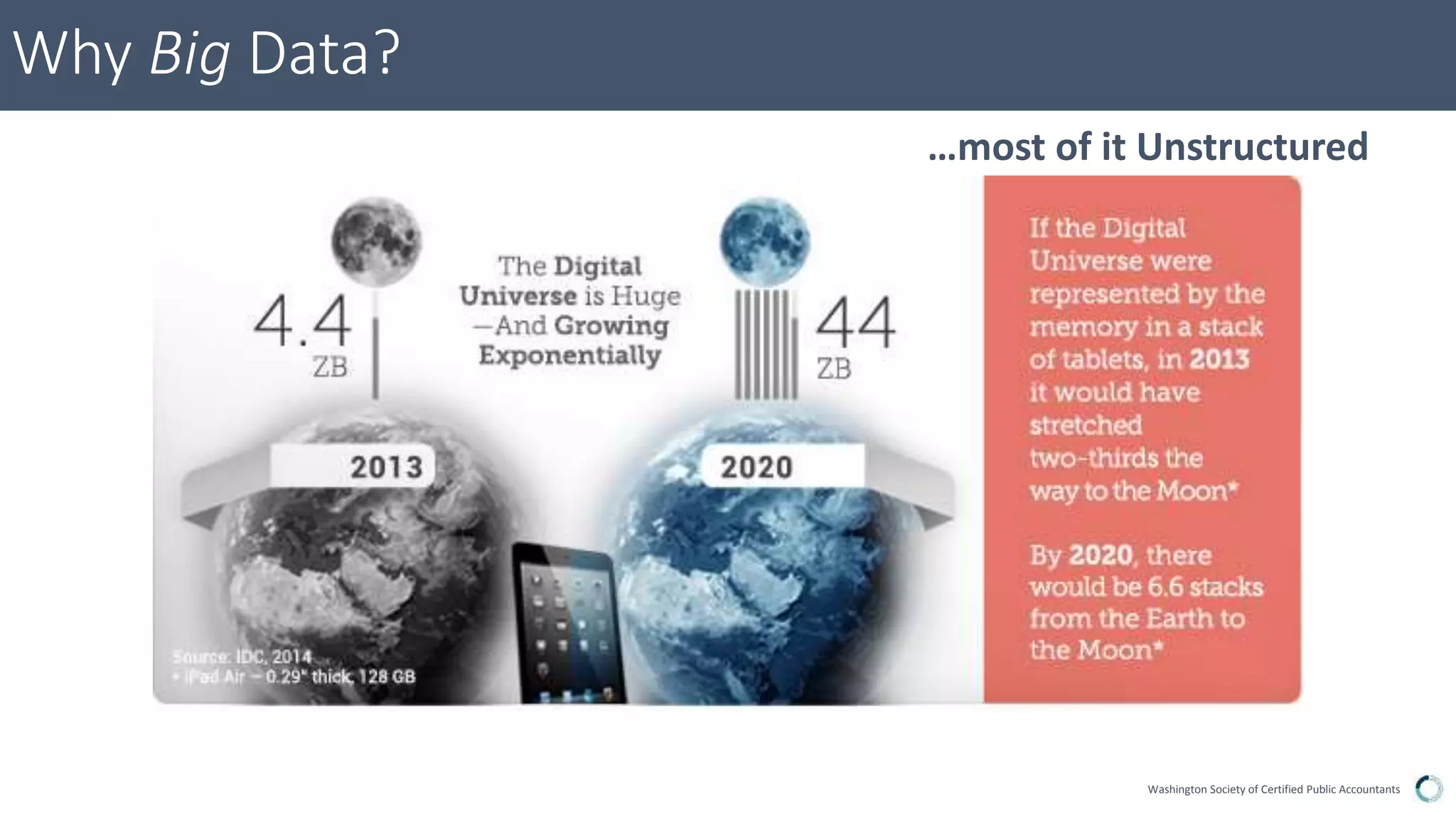 Artificial Intelligence: Humans Need Not Apply | PPT