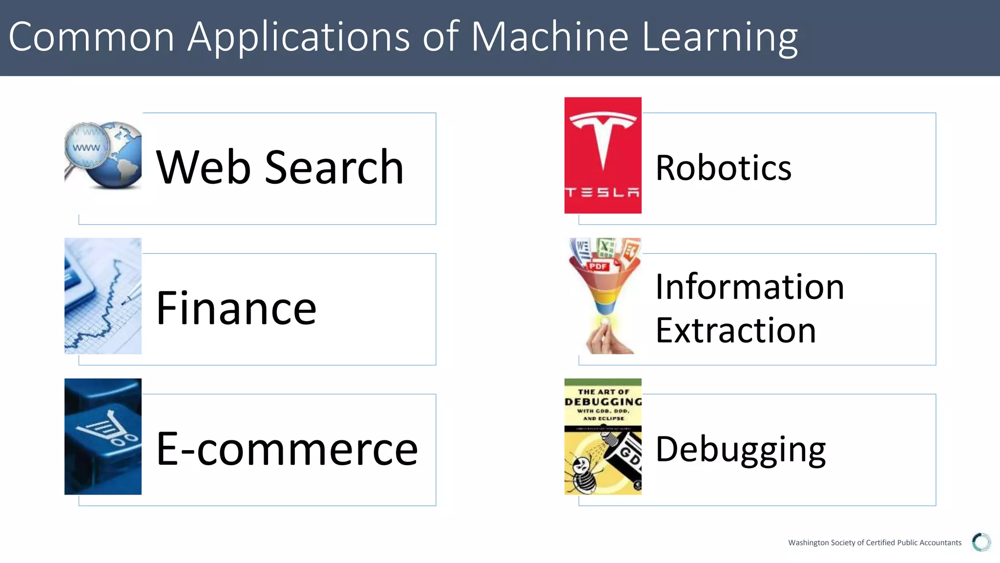 Artificial Intelligence: Humans Need Not Apply | PPT