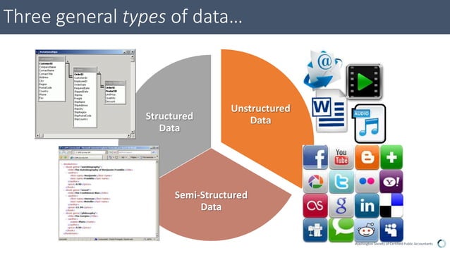 Artificial Intelligence: Humans Need Not Apply | PPT