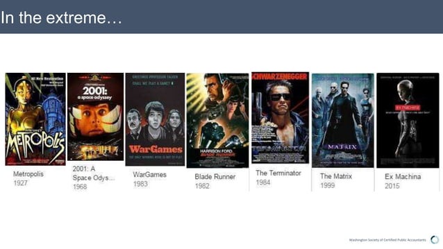 Artificial Intelligence: Humans Need Not Apply | PPT
