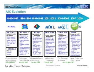 AIX and PowerVM Update | PPT