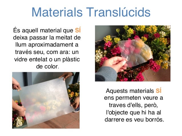 Això és transparent, translúcid o opac