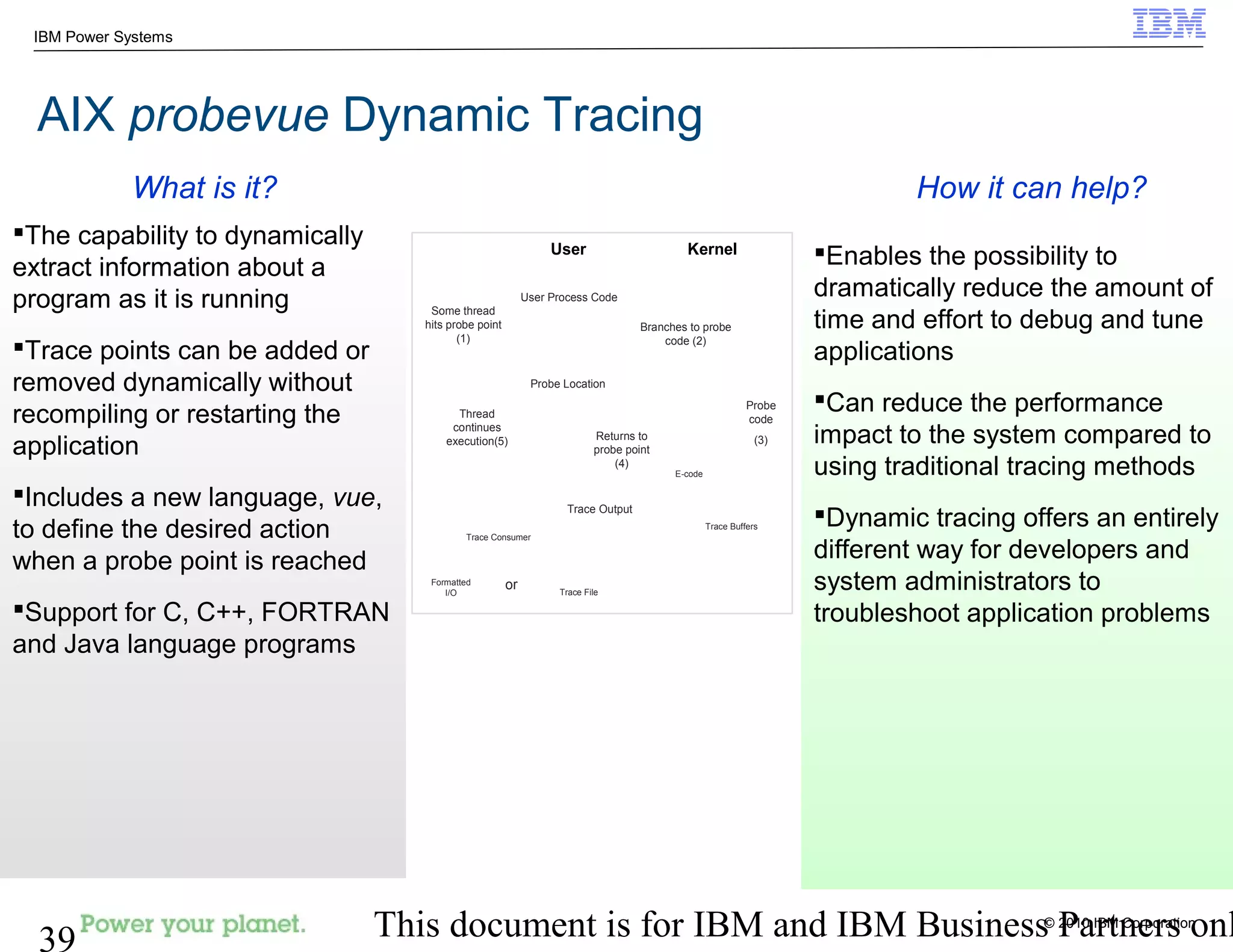 Aix The Future of UNIX | PPT | Cloud Computing | Internet