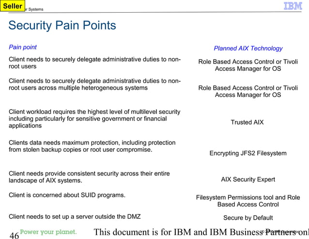 Aix The Future of UNIX | PPT | Cloud Computing | Internet