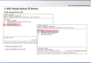 [AIX] RDX Device Backup Guide | PDF