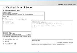 [AIX] RDX Device Backup Guide | PDF