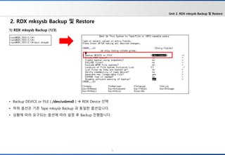 [AIX] RDX Device Backup Guide | PDF