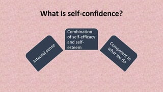 how to build up your self-confidence | PPT