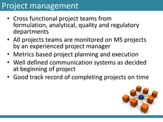 Formulation Solution @ Aizant | PPT