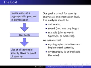 Aizatulin slides-4-3 | PDF