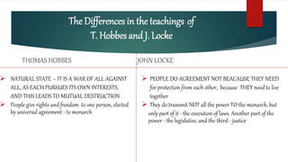 Differences and similarities between arguments of Hobbes and Locke | PPT