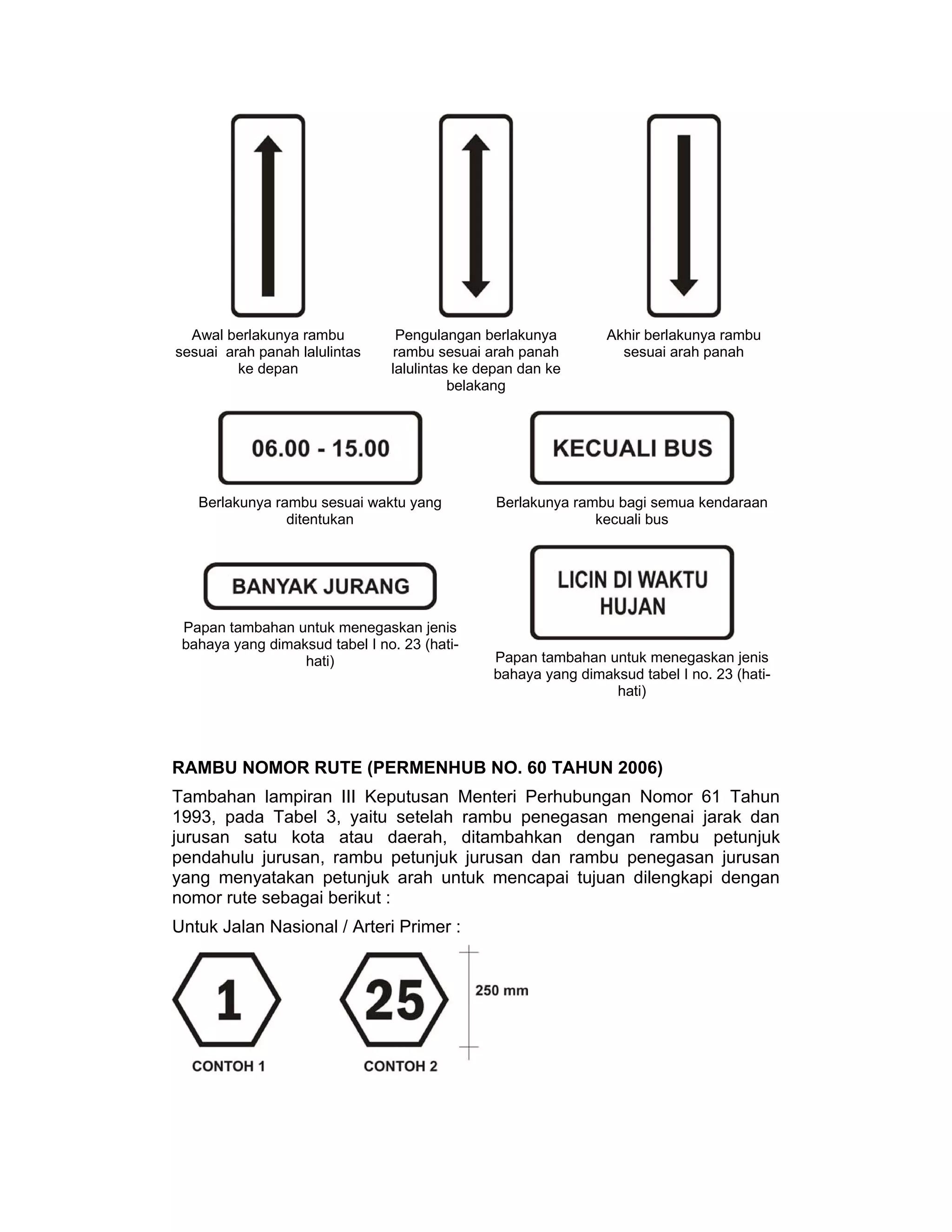 Rambu lalu lintas dan penjelasannya | PDF