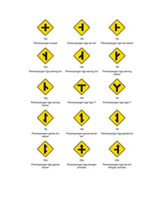 Rambu lalu lintas dan penjelasannya | PDF