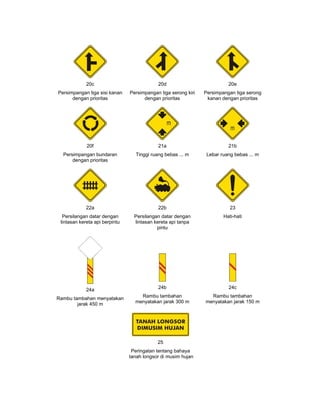 Rambu lalu lintas dan penjelasannya | PDF