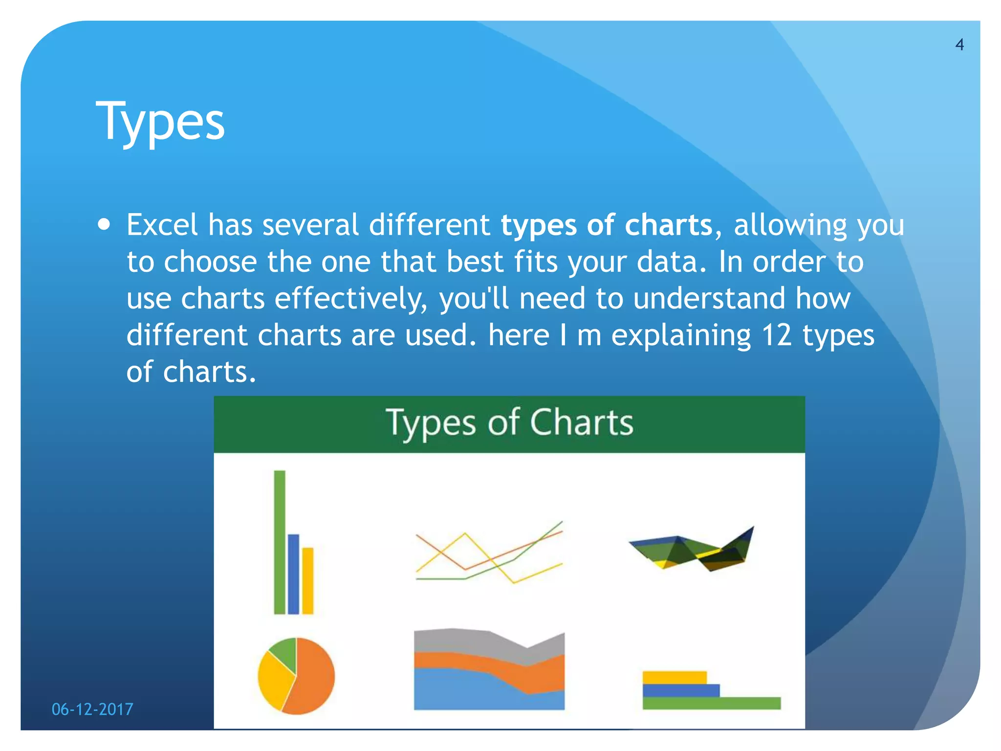 excel charts | PPTX