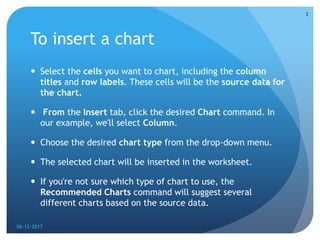 excel charts | PPTX