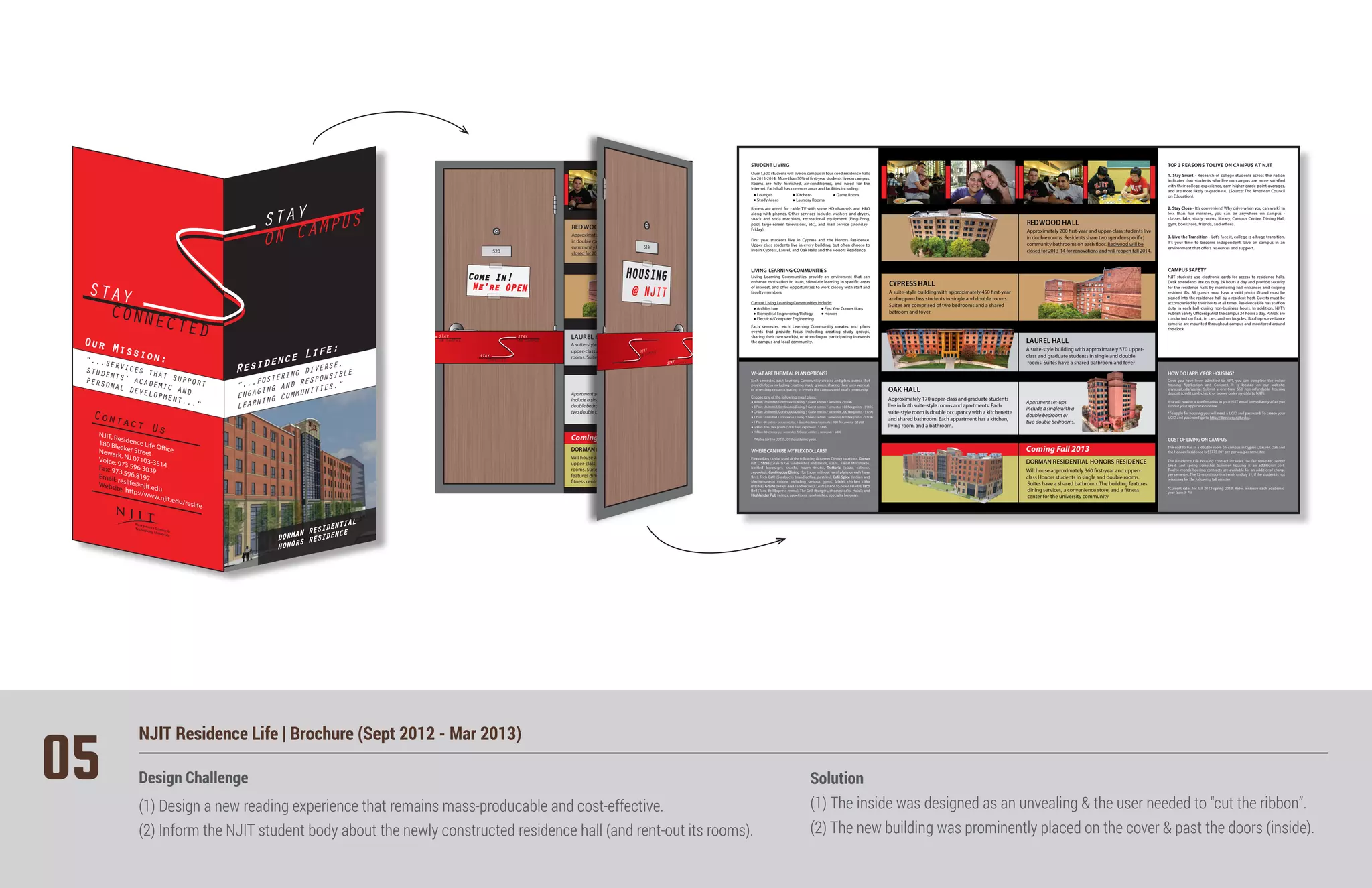 AJ Polanco - Designer Portfolio | PDF