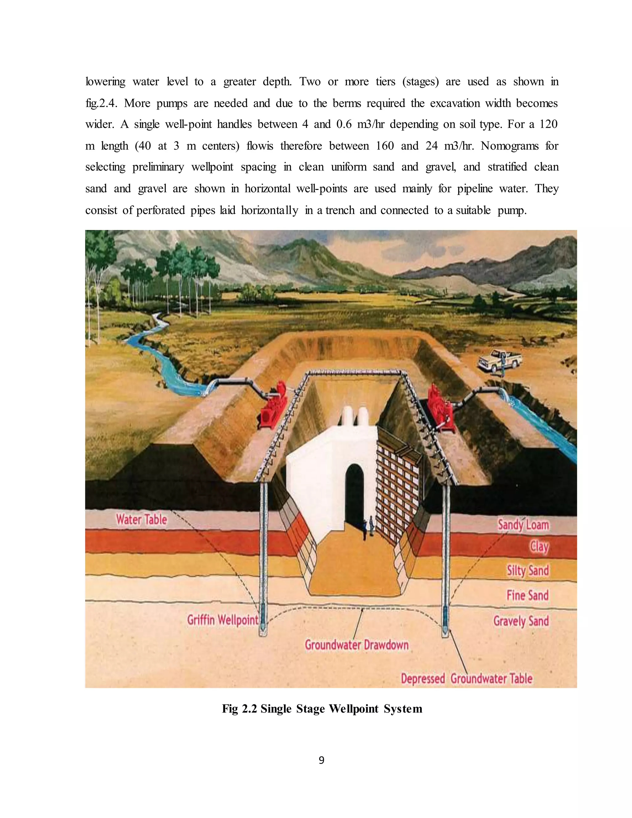 Methods of Dewatering | DOCX