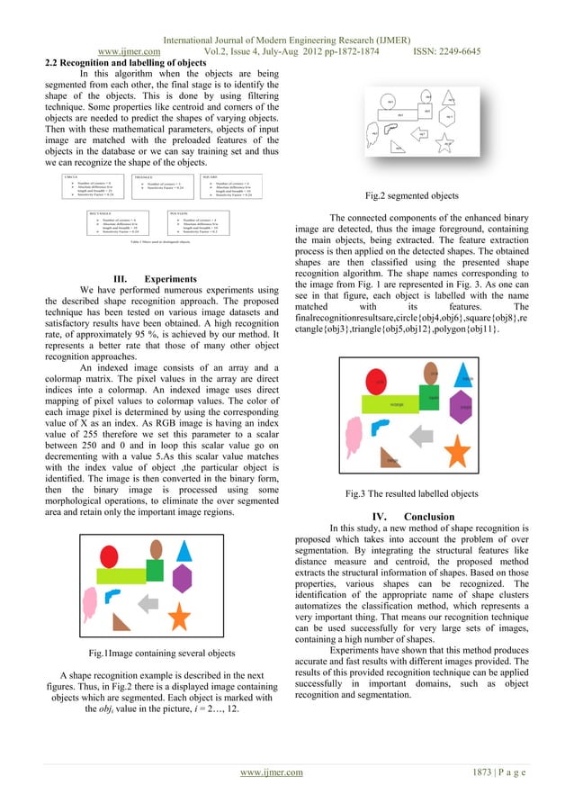 Aj2418721874 | PDF | Computing | Technology & Computing