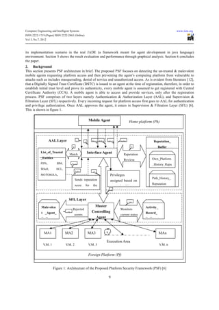 A jade implemented mobile agent based host platform security | PDF