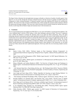 A jade implemented mobile agent based host platform security | PDF