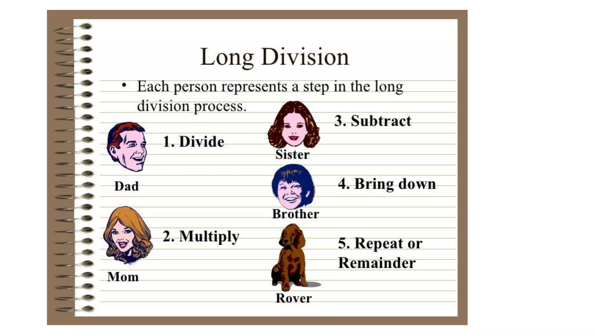 Math class 4 division-_ppt | PDF