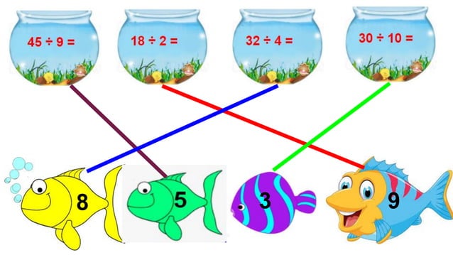 Math class 4 division-_ppt | PDF