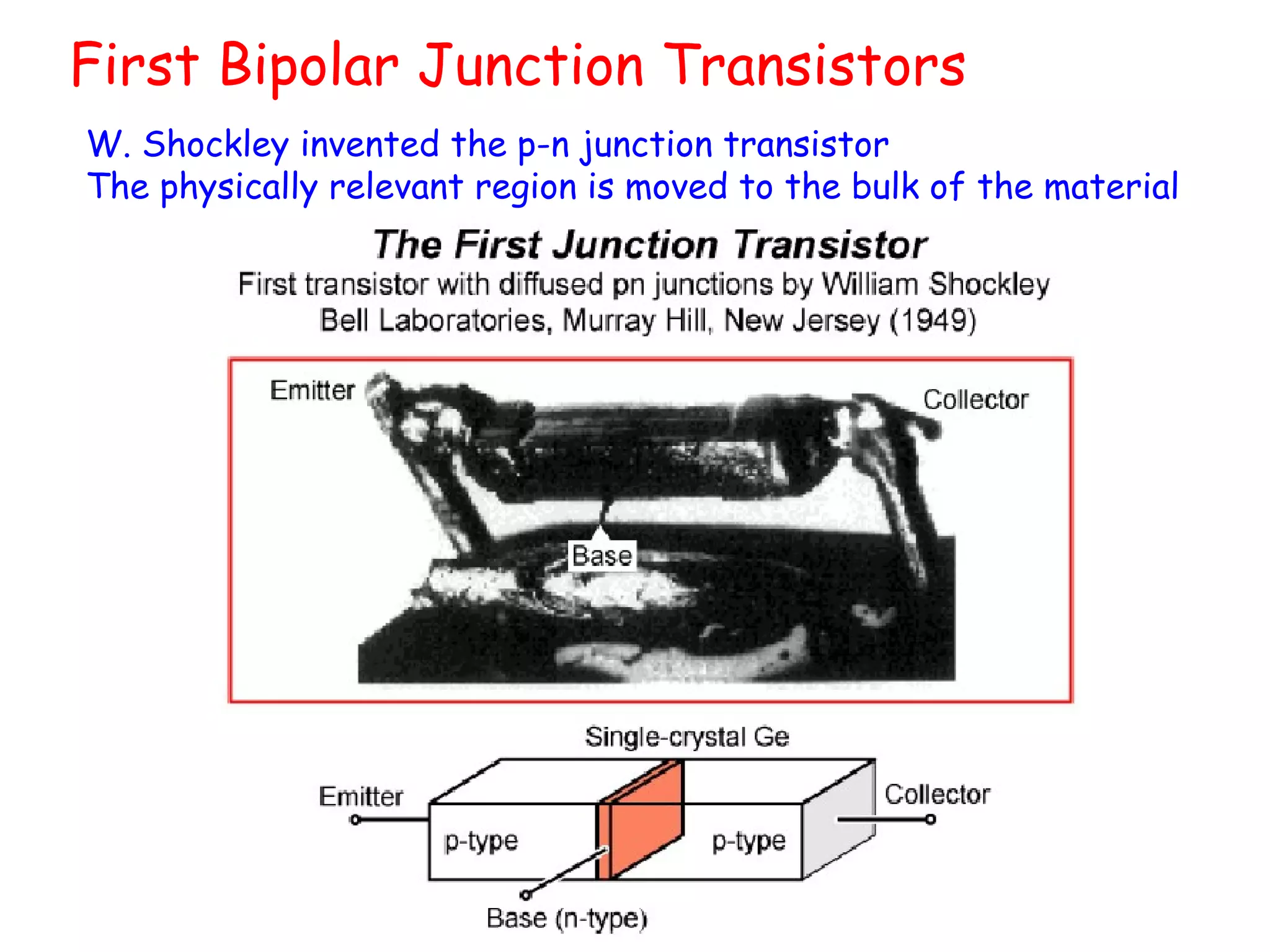 TRANSISTORS | PPT