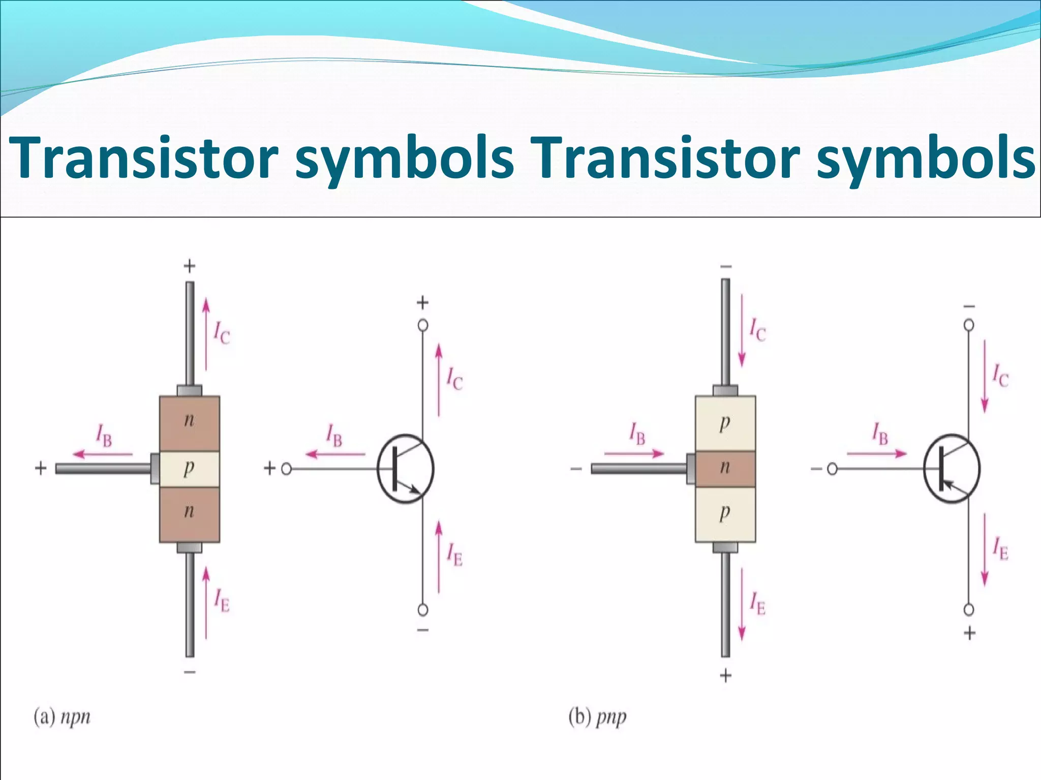 TRANSISTORS | PPT